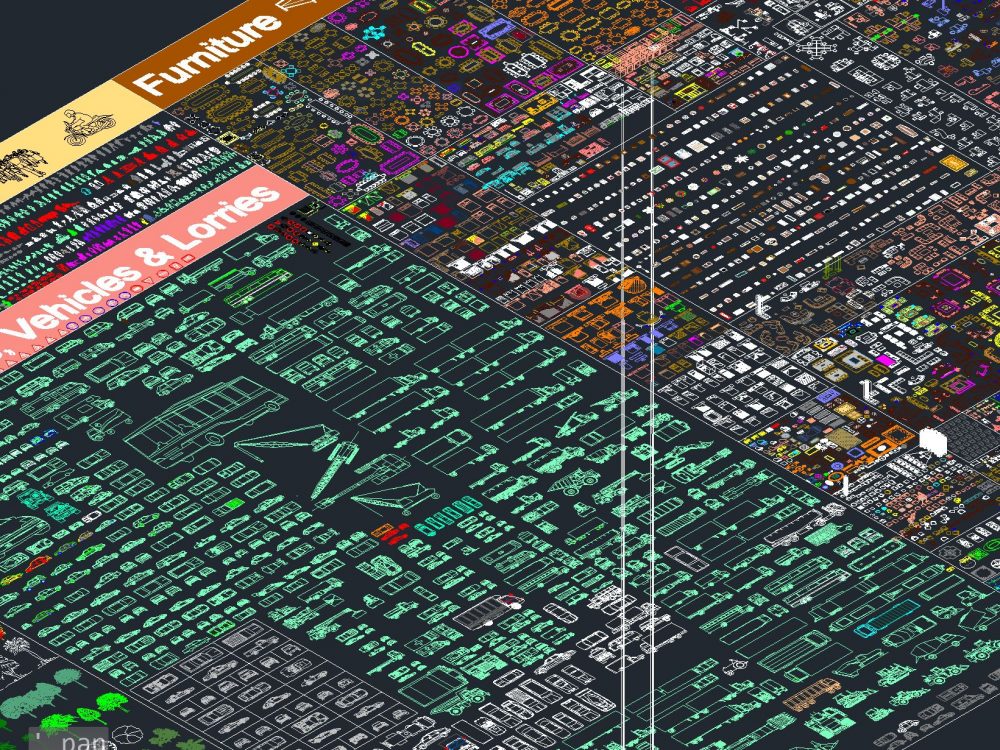 All in One AutoCAD Blocks 2D DWG Block For AutoCAD Designs CAD