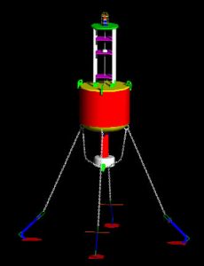 Oceanic Float 3D DWG Model for AutoCAD • Designs CAD