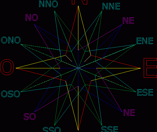 Symbols Archives • Page 66 of 120 • Designs CAD