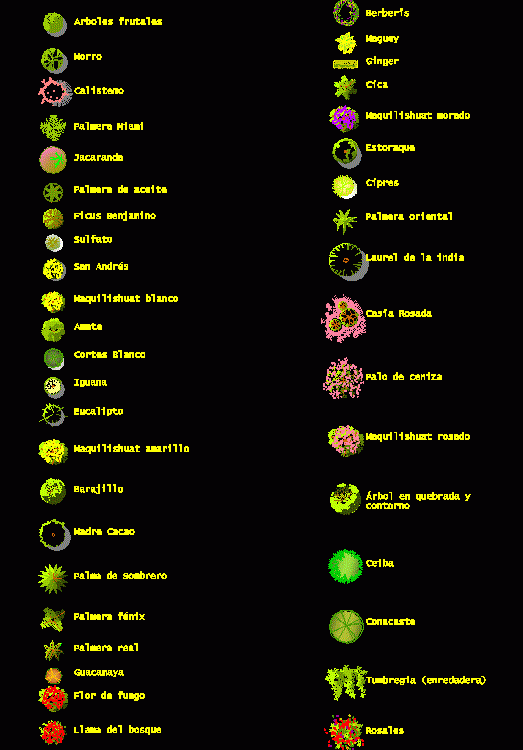 Trees and Shrubs 2D DWG Block for AutoCAD • Designs CAD