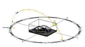 Living In The Jungle 3D RVT Model for Revit • Designs CAD