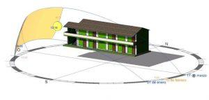 Solar Study College Two Story 3D RVT Model for Revit • Designs CAD