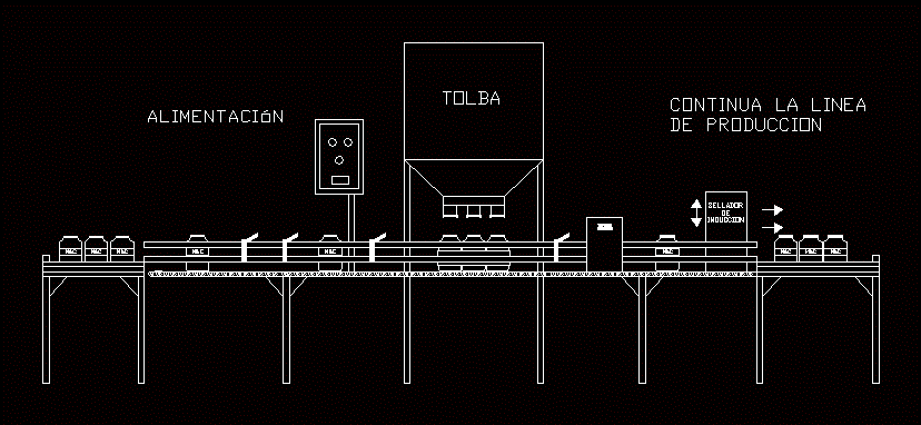 Refinery Equipment Autocad Blocks