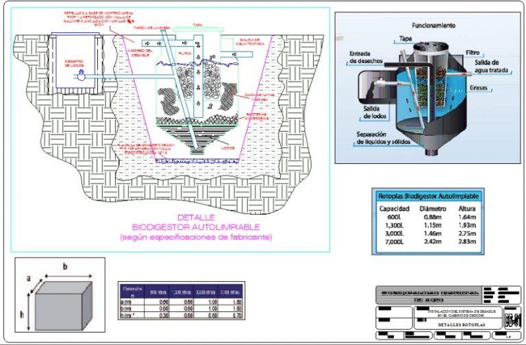 Biodigestor DWG Block for AutoCAD • Designs CAD