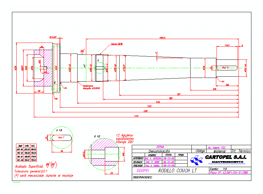 Couch Cover Roll - Table Top Paper Formation DWG Block for AutoCAD ...
