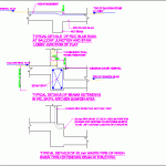 False Ceiling Details DWG Detail for AutoCAD • DesignsCAD