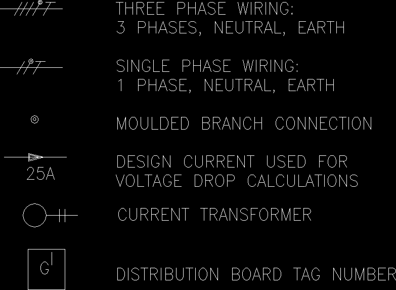 How Rotate Symbols In Autocad Electrical Lerhor