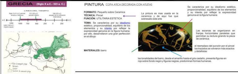 Greek Culture DWG Block for AutoCAD • Designs CAD