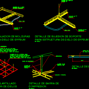 Gypsum Ceiling Detail DWG Detail for AutoCAD | Designs CAD