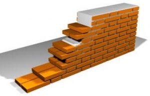 Header's Wall 3D DWG Model for AutoCAD • Designs CAD