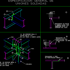 I-Beam - Details DWG Detail for AutoCAD | Designs CAD