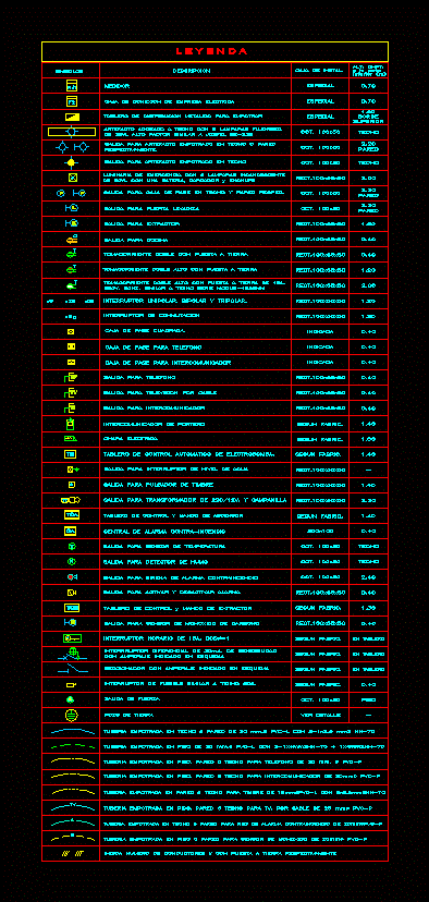 Legend Electrical Installations Dwg Block For Autocad