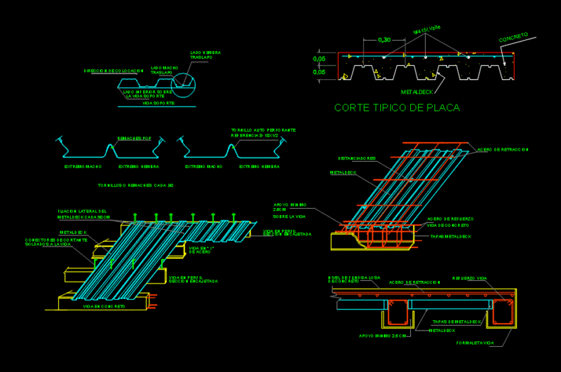 Steel Deck Details DWG Detail for AutoCAD | Designs CAD