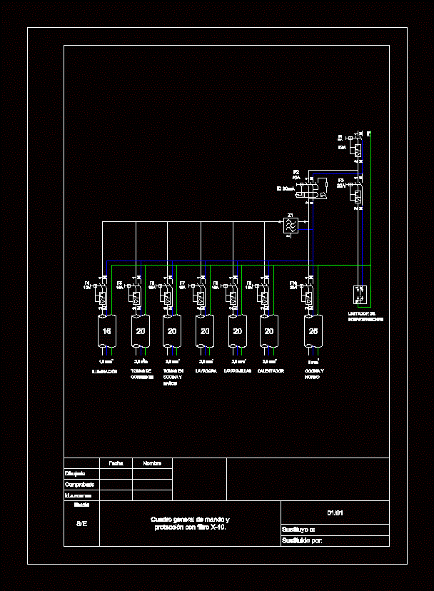 Overview Of Control And Protection DWG Block for AutoCAD • Designs CAD