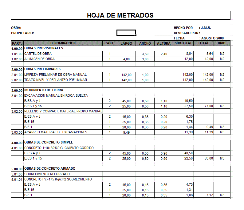 Perimeter Metrado Cis Cayarani XLS Excel Spreadsheet • Designs CAD