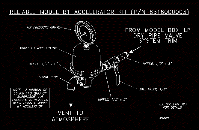 Reliable Model B1 Accelerator Kit DWG Model for AutoCAD • Designs CAD