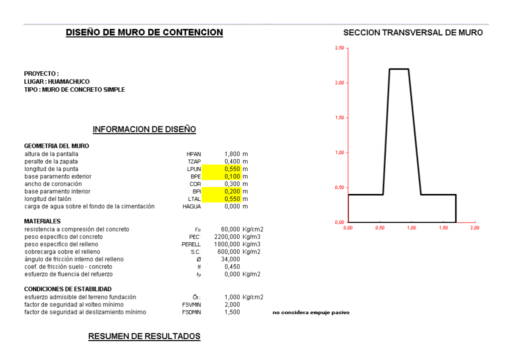 Retaining Wall Design XLS Excel Spreadsheet | Designs CAD