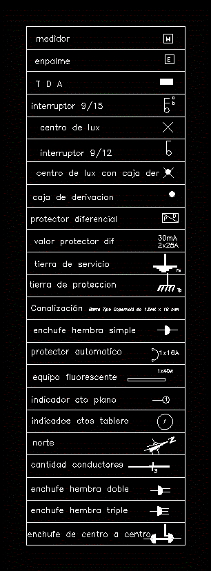 Simbolog?A El?Ctrica Norma Chilena DWG Block for AutoCAD • Designs CAD
