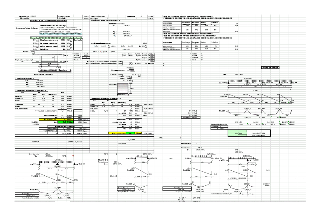 Structural Calculation - Losa XLS Excel Spreadsheet | Designs CAD