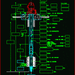Pumps DWG Block for AutoCAD • DesignsCAD