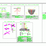 Instrument Loop Diagrams; According To Standard Isa Ties DWG Block for ...