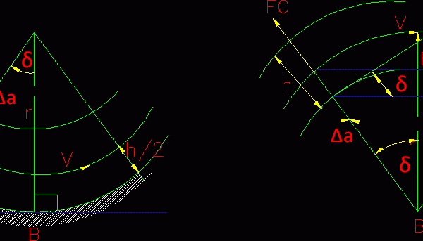 Downloads Archive • Page 14917 of 19194 • Designs CAD