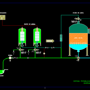Water Purufication - Diagram DWG Block for AutoCAD | Designs CAD