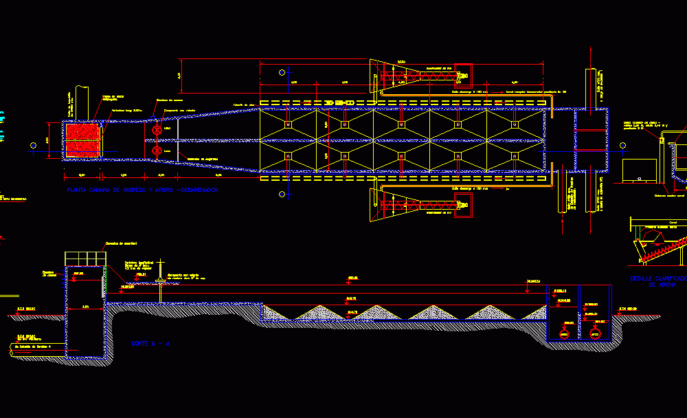 Chamber Of Income And Sand Trap DWG Full Project for AutoCAD • Designs CAD