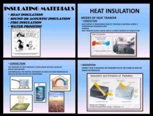 Insulating Materials PPT Full Project PowerPoint Presentation • Designs CAD