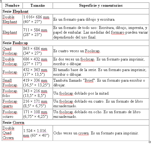 Paper Sizes DOC Word Document Designs CAD