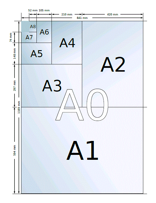 Paper Sizes PDF Document Designs CAD
