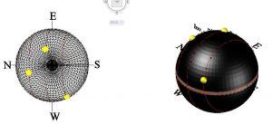 Sun Tour 3D DWG Model for AutoCAD • Designs CAD