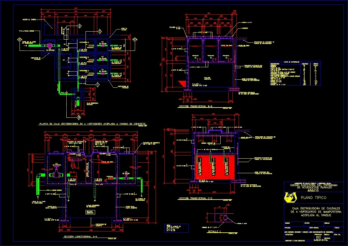 Outlet Box 4 Water Dumps DWG Block for AutoCAD • Designs CAD