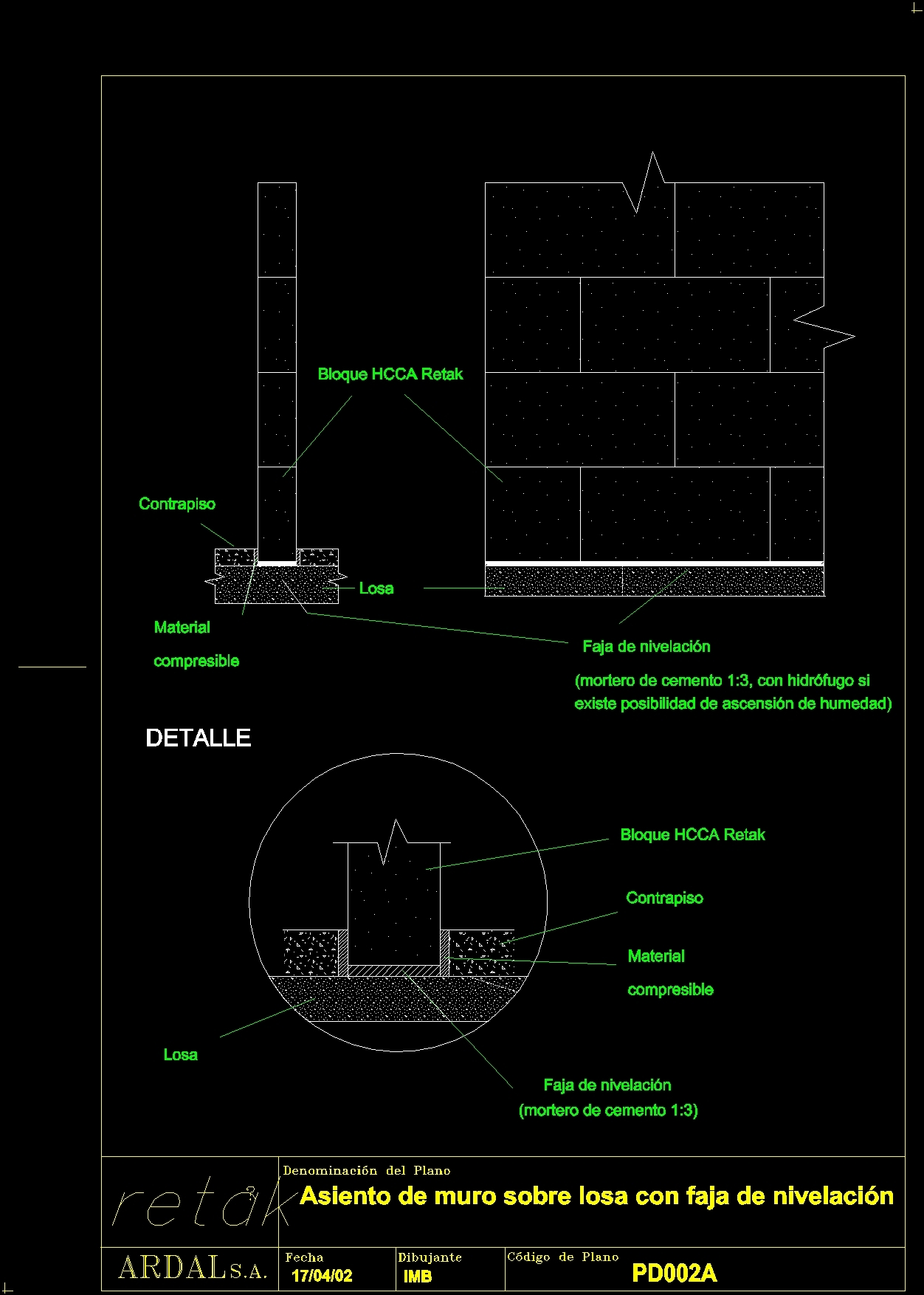 Beds Wall Of Concrete Blocks With Leveling Bandage Dwg Block For Autocad • Designs Cad