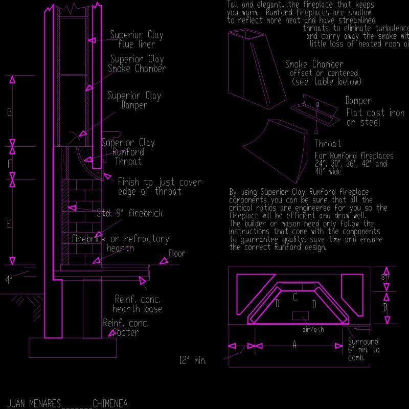 Chimneys DWG Block for AutoCAD | DesignsCAD
