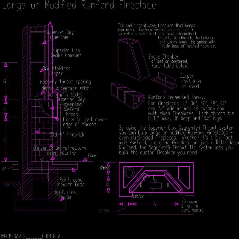 Chimneys DWG Block for AutoCAD • Designs CAD