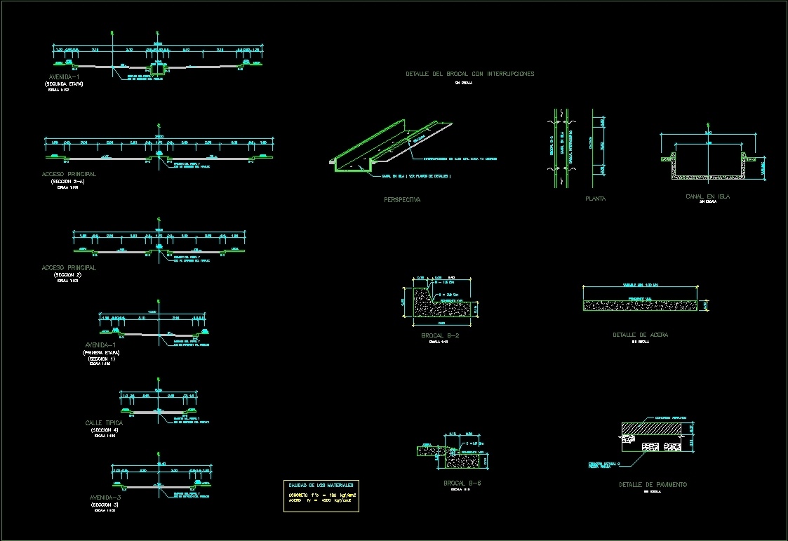 Details Of Roads And Drainage DWG Section for AutoCAD • Designs CAD