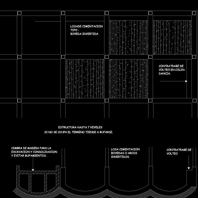 Details Surface Foundations DWG Detail for AutoCAD • Designs CAD
