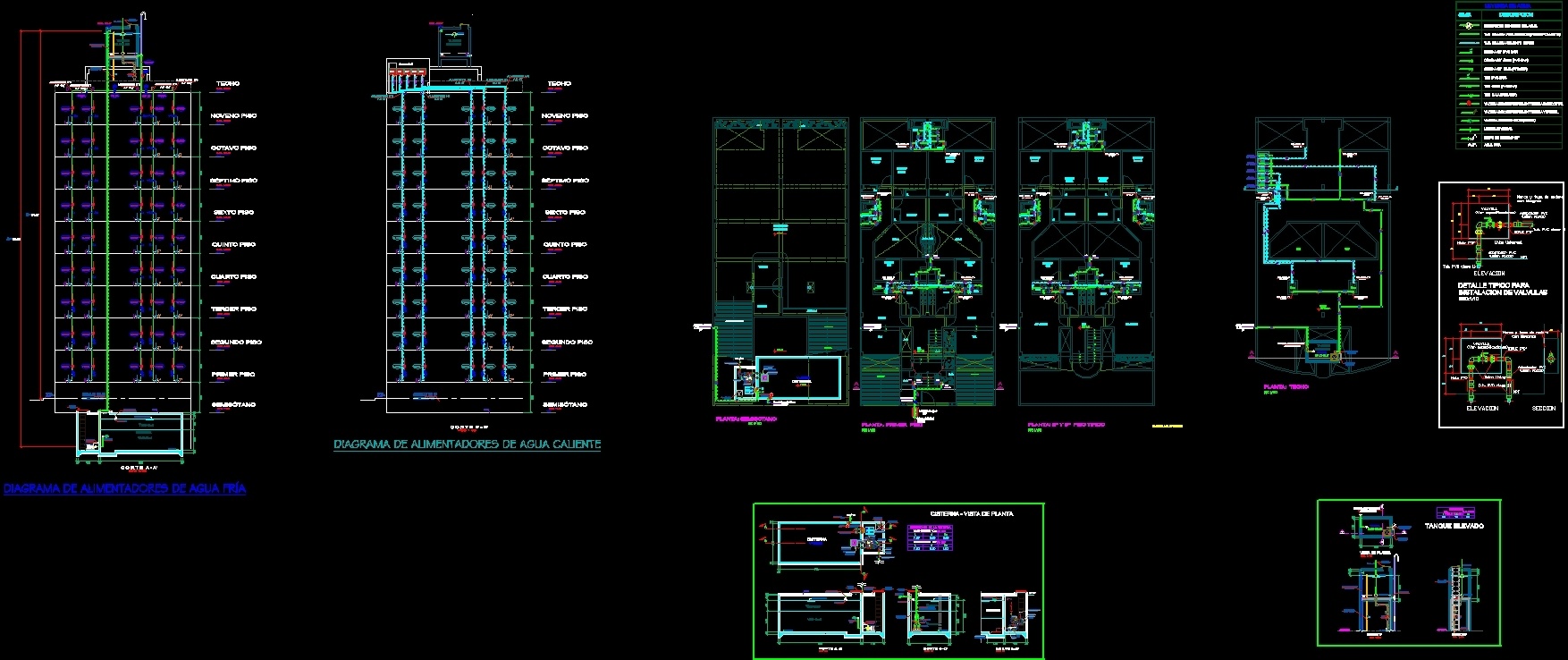 Distribution Networks Cold Water And Hot Water DWG Plan for AutoCAD ...