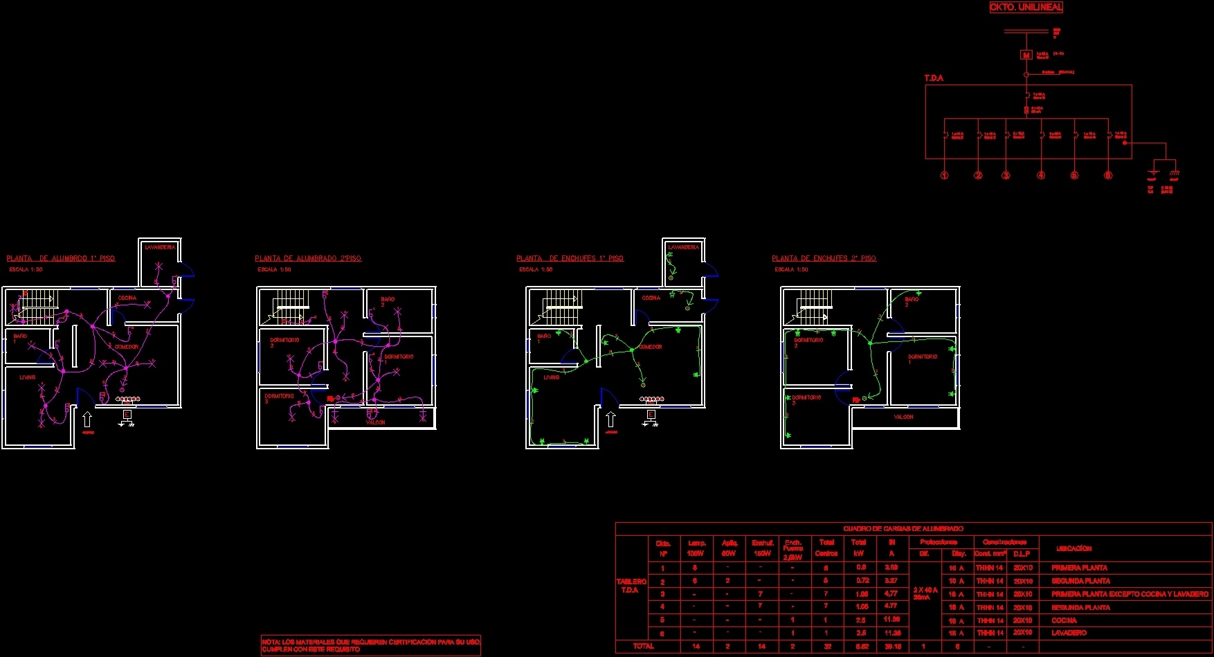Electric Flat House Room DWG Full Project for AutoCAD • Designs CAD