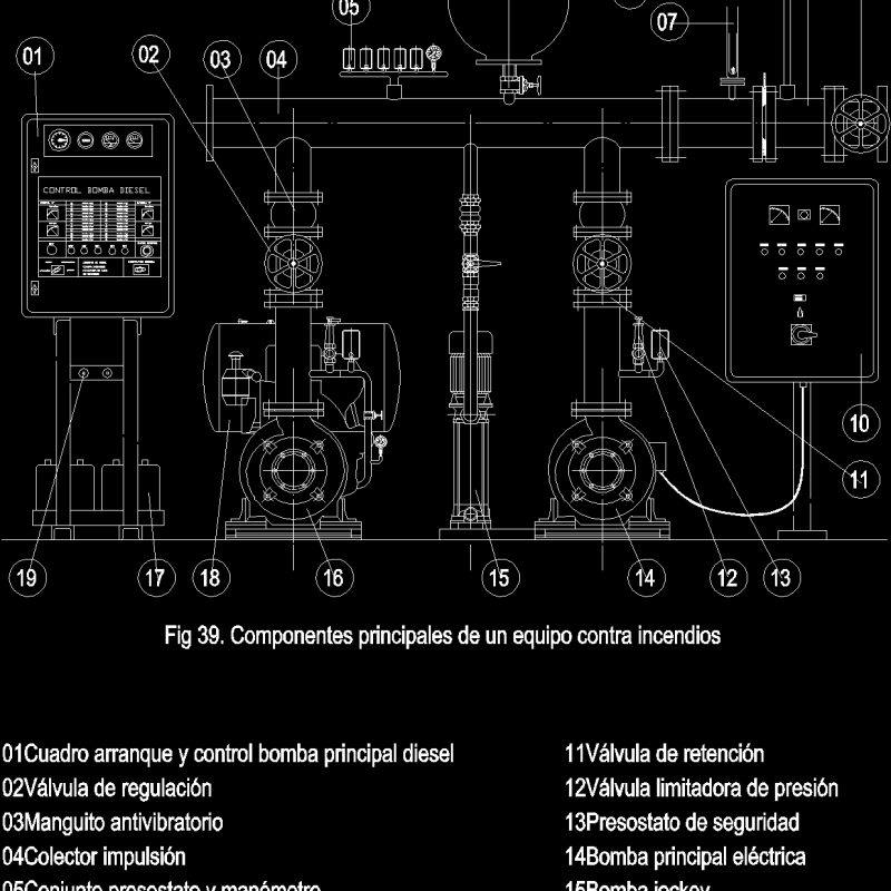 Fire Pump Parts DWG Detail for AutoCAD • Designs CAD