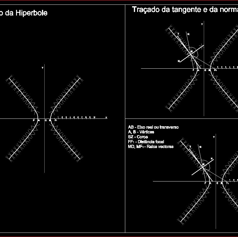 Hyperbola - Trace DWG Block for AutoCAD • Designs CAD