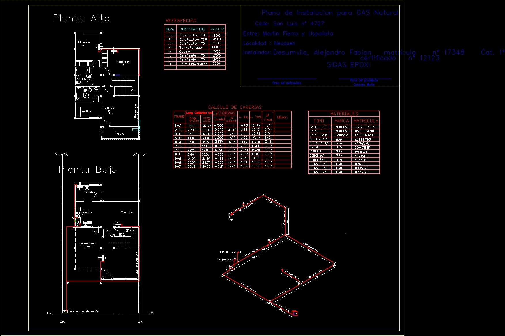 Installation Of Gas Houses DWG Full Project for AutoCAD • Designs CAD