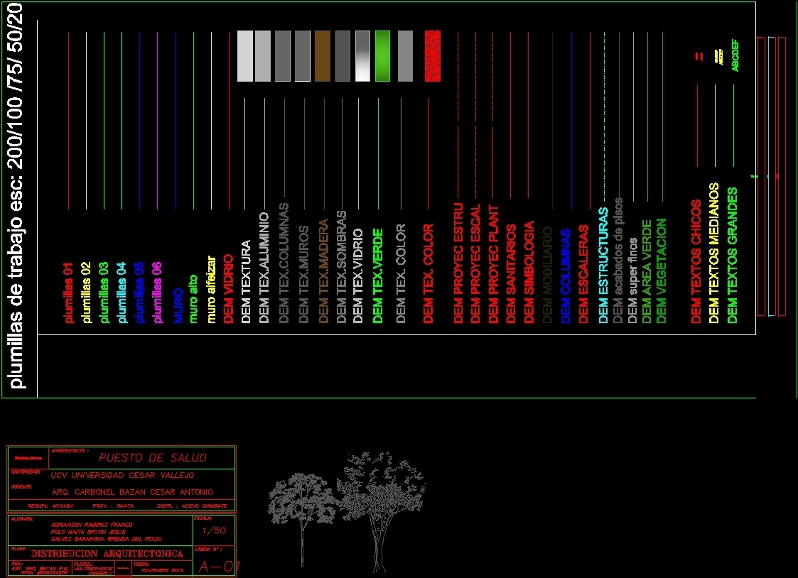 Layers Of Work DWG Full Project for AutoCAD • Designs CAD