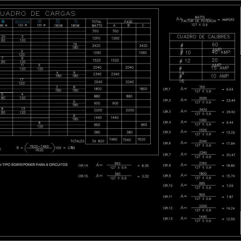 Load Table And Diverts Phase DWG Full Project for AutoCAD • Designs CAD