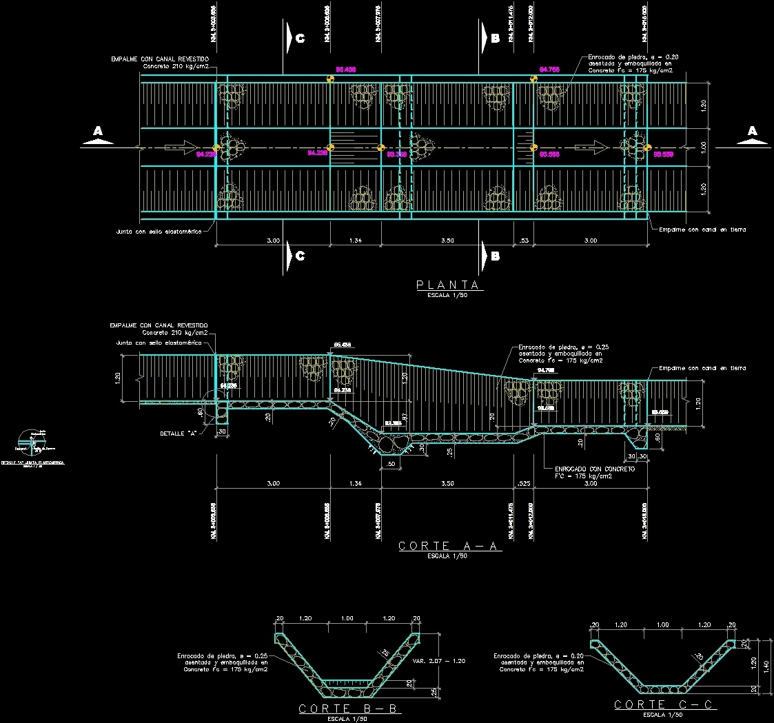 Plano Channel Lined With Stone DWG Detail for AutoCAD • Designs CAD