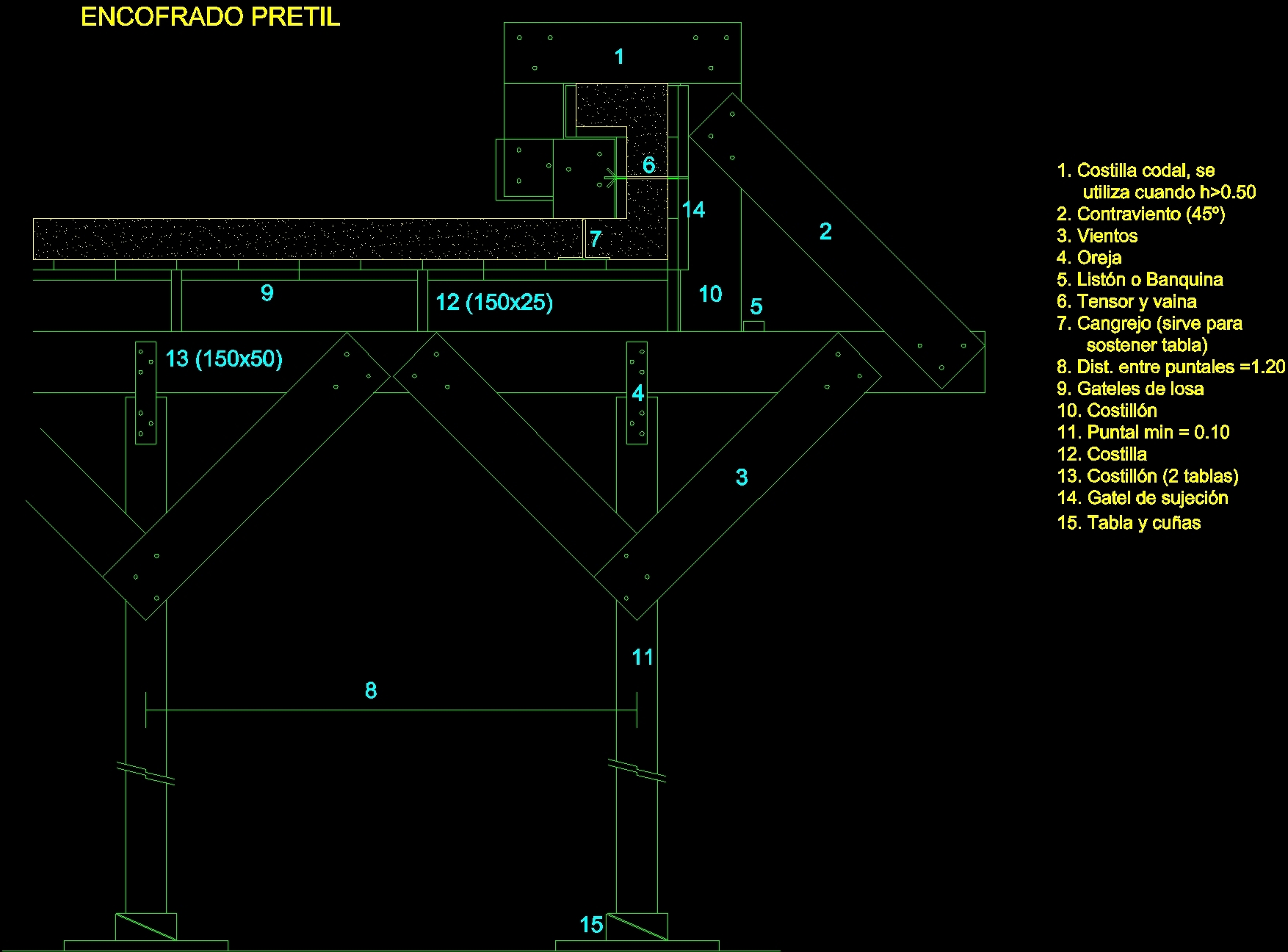 Railing Form Work DWG Block for AutoCAD • Designs CAD