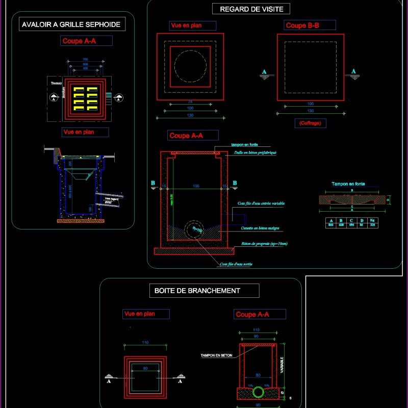 Rain Garden Details Autocad