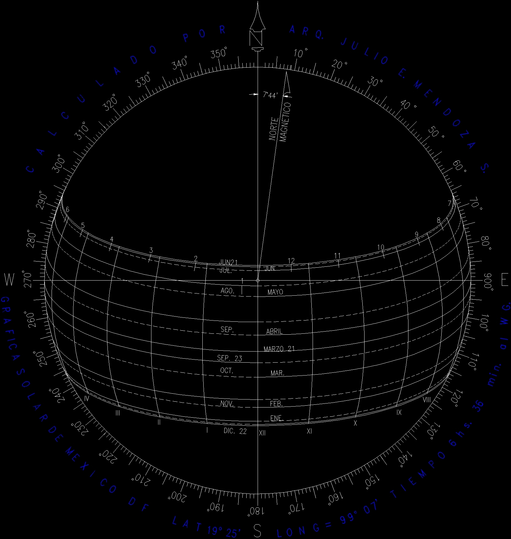Solar Graph For Tuxtla Gutierrez City DWG Block for AutoCAD • Designs CAD