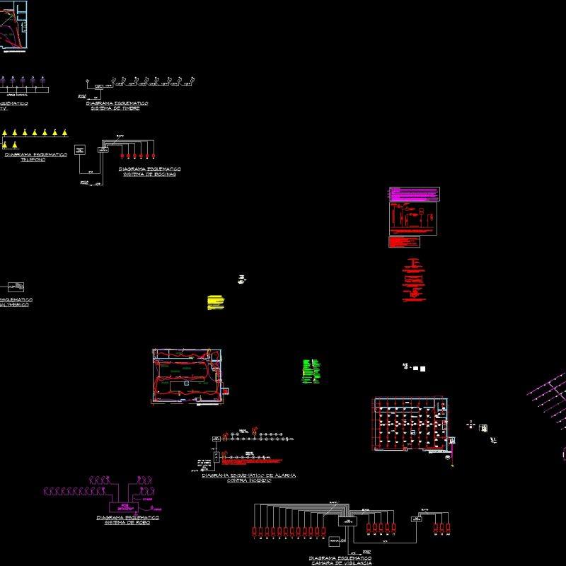 Video Surveillance DWG Block for AutoCAD • Designs CAD